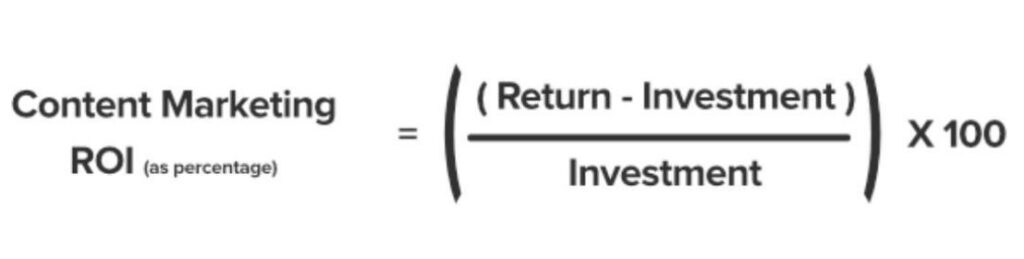How to Measure Content Marketing ROI - Proofed